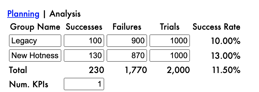 Contingency Tables Part I: The Potential Outcomes Framework ...